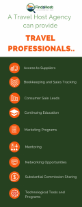 What is a Host Agency: A Travel Agent Beginners Guide - Travel ...