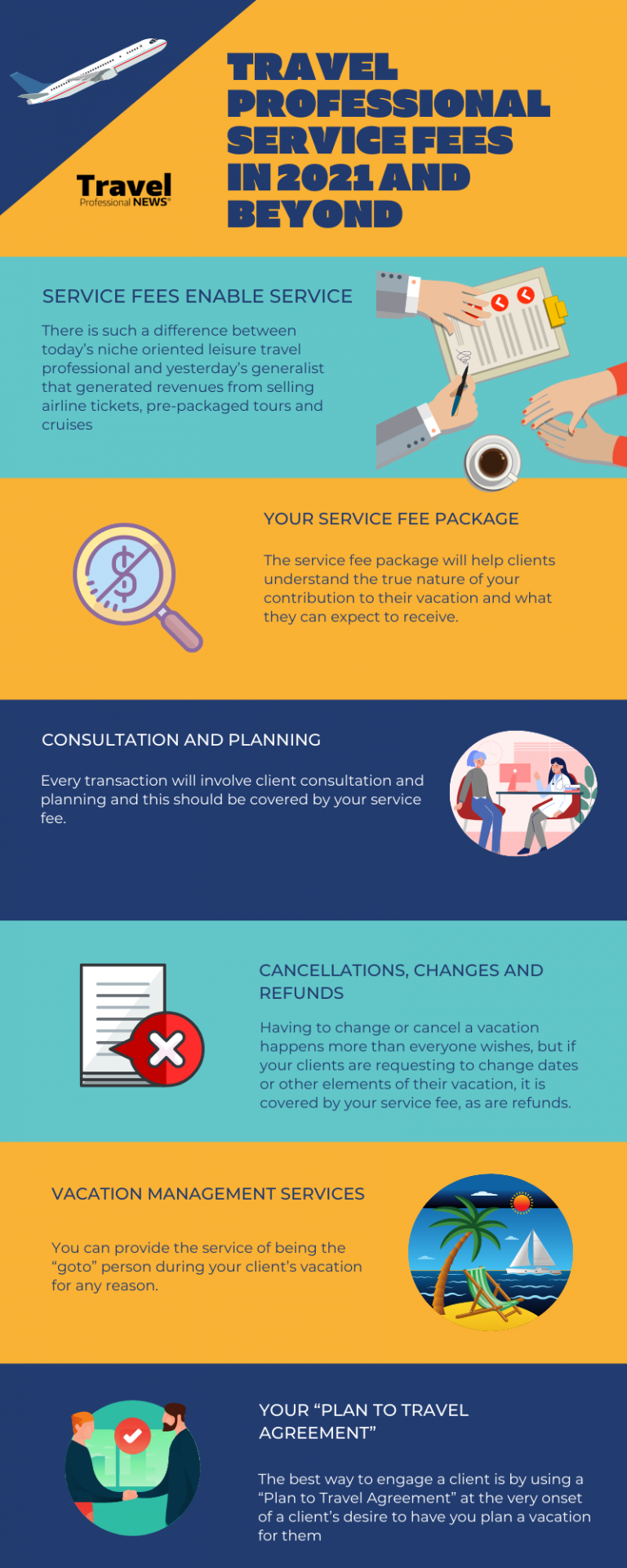 Travel Professional Service Fees | Guide for 2021 and Beyond