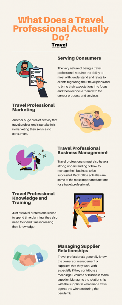 What Travel Professionals Actually Do in 2021? | Travel Professional News