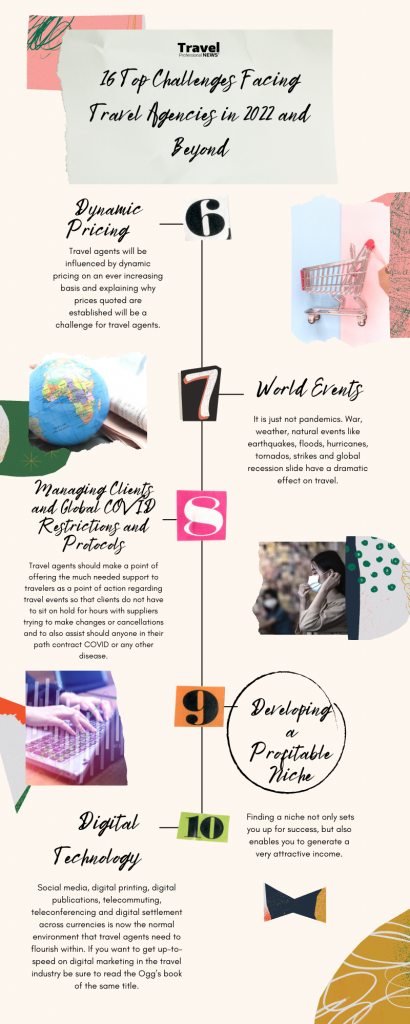 Challenges Facing Travel Agencies 2022 & Travel Professionals | How?