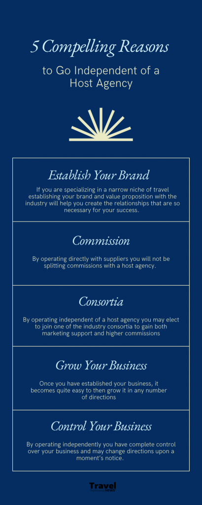 5 Reasons to Use a Host Agency | Independent Host Agency
