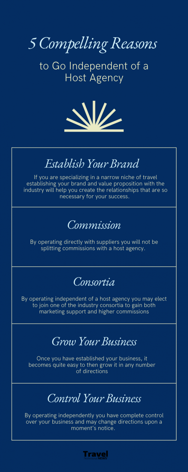 5 Reasons to Use a Host Agency | Independent Host Agency
