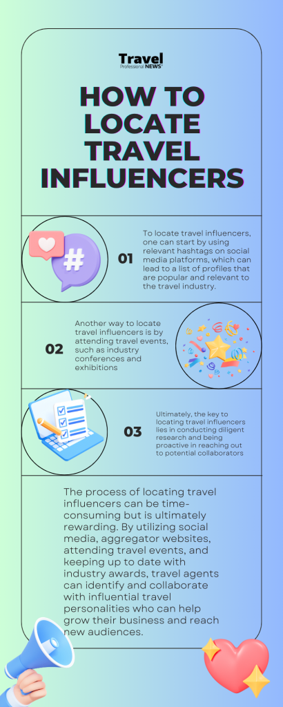 Travel Influencer Marketing in 2023 - Travel Professional NEWS®