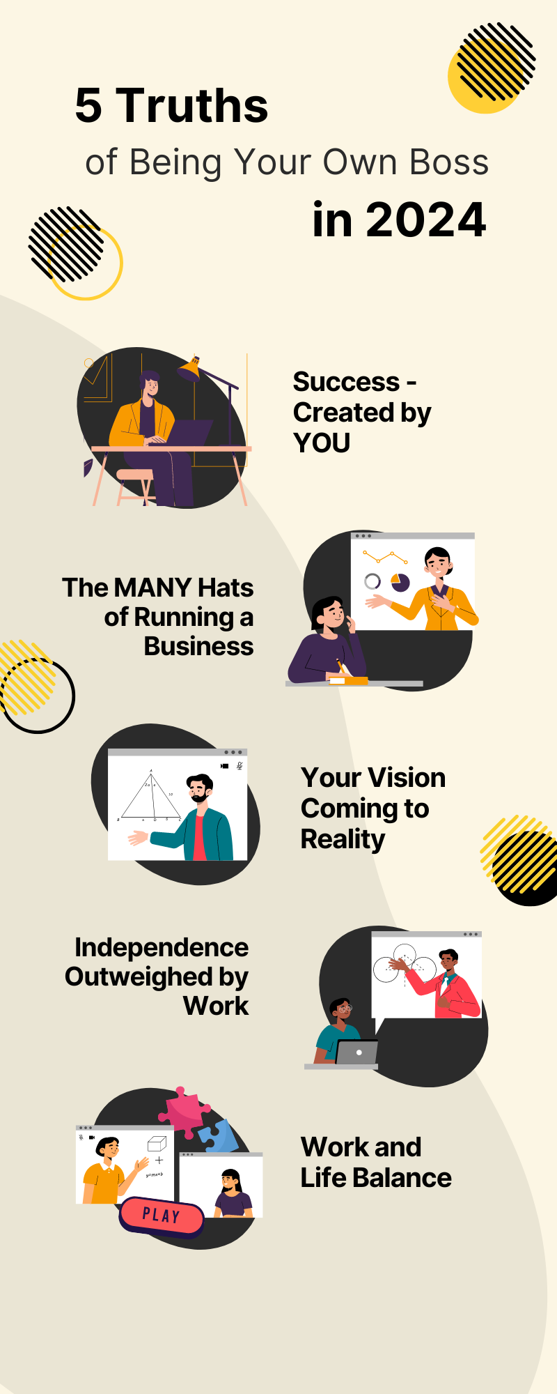 5 Truths of Being Your Own Boss in 2024 - Travel Professional NEWS®